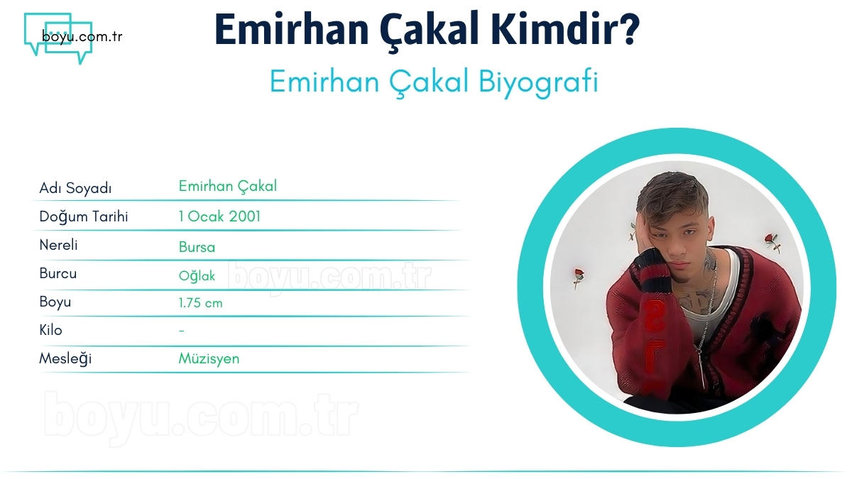 Emirhan Çakal