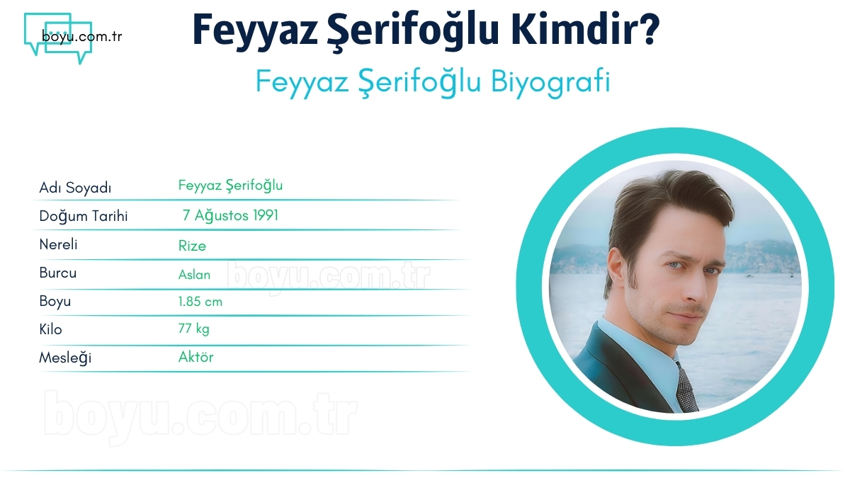 Feyyaz Şerifoğlu